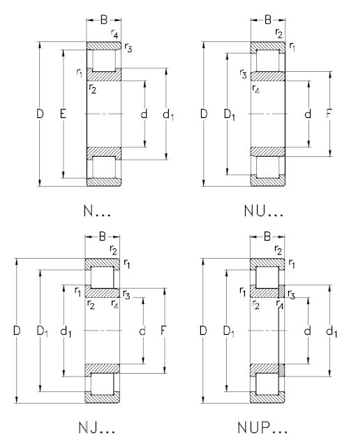 NU205 E TVP3 Cylindrical Roller Bearing NKE - 25x52x15 - WychBearings.co.uk