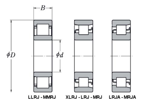 MRJA1-1/8JC2 RHP Cylindrical Roller Bearing 1 1/8"x2 13/16"x13/16 ...