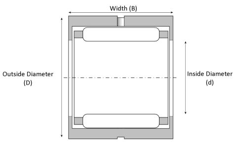 NK26/20 INA Needle Roller Bearing 26x34x20 - WychBearings.co.uk