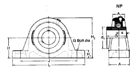 TNP2 RHP Triple Seal Pillow Block Housed Bearing Unit - 2" Shaft ...