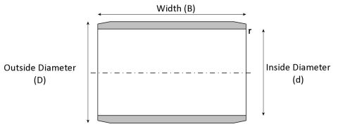 LRB 162016 IKO Needle Bearing Inner Ring 1" x 1-1/4" x 25.65mm ...