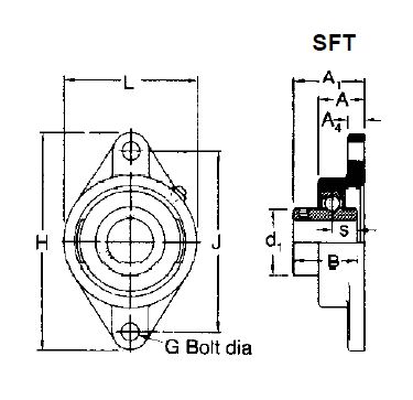 SFT5/8 RHP 2 Bolt Flange Housed Bearing Unit - 5/8" Shaft ...